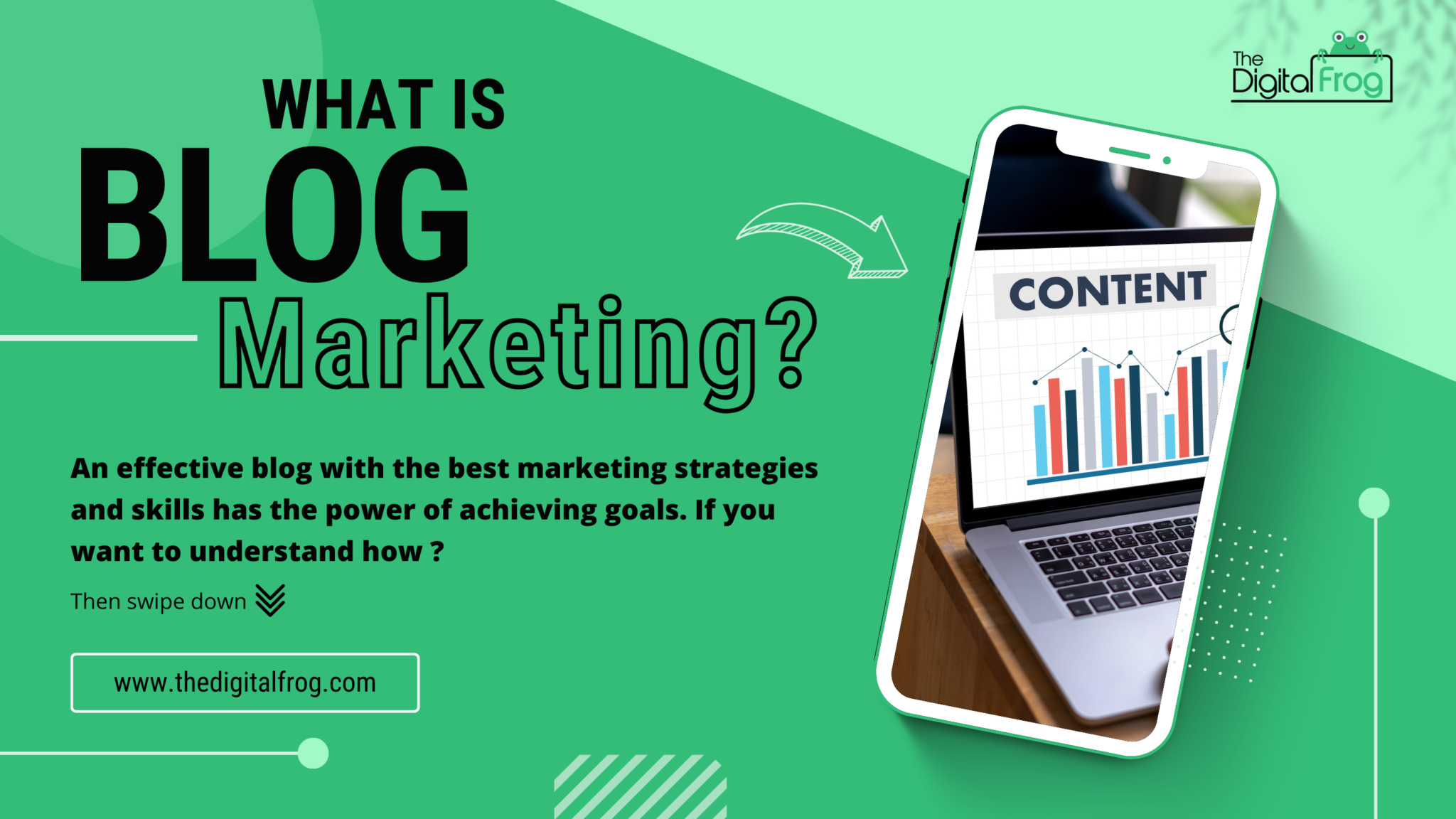 What is blog marketing, and what is its importance? - The Digital Frog