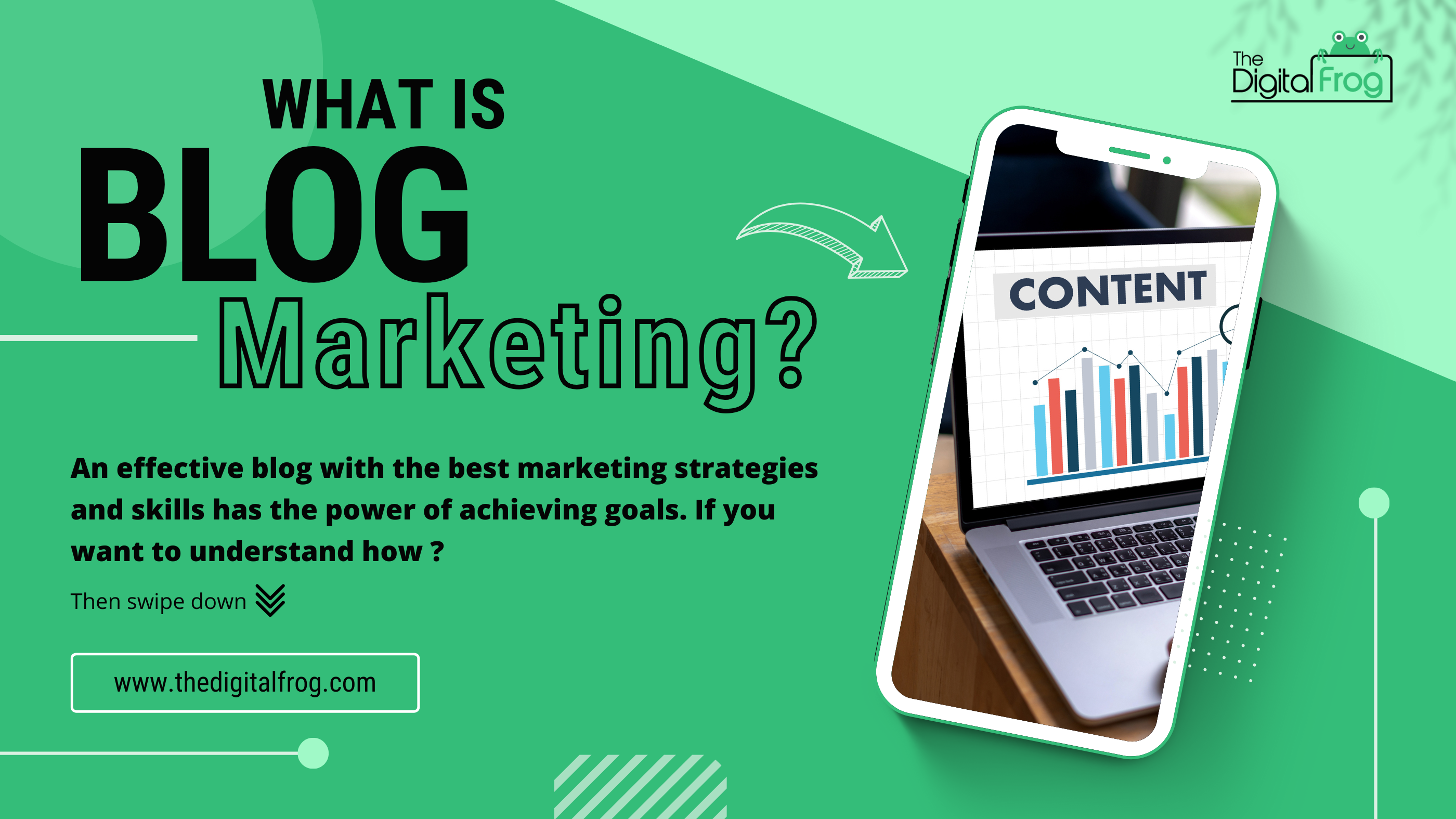 What is blog marketing,and what is its importance?